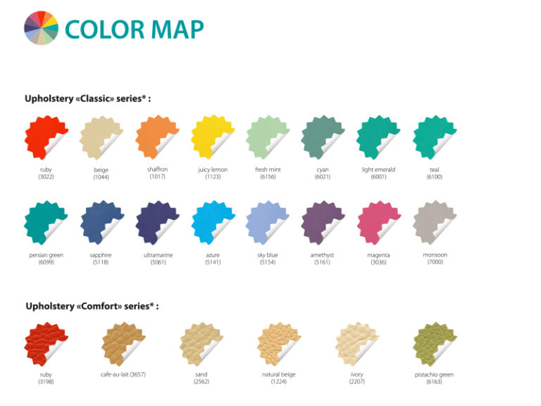 Medical stool SMPP (hydraulic jack operated) - margpharma.com
